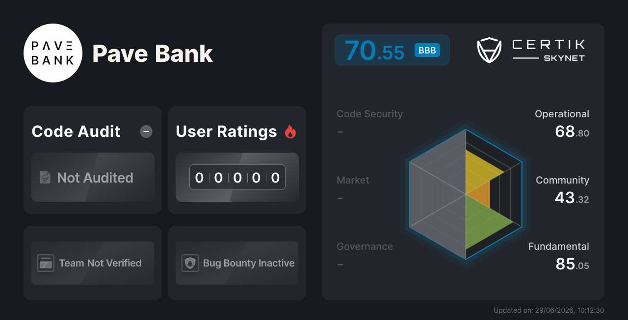 Pave Bank - CertiK Skynet Project Insight