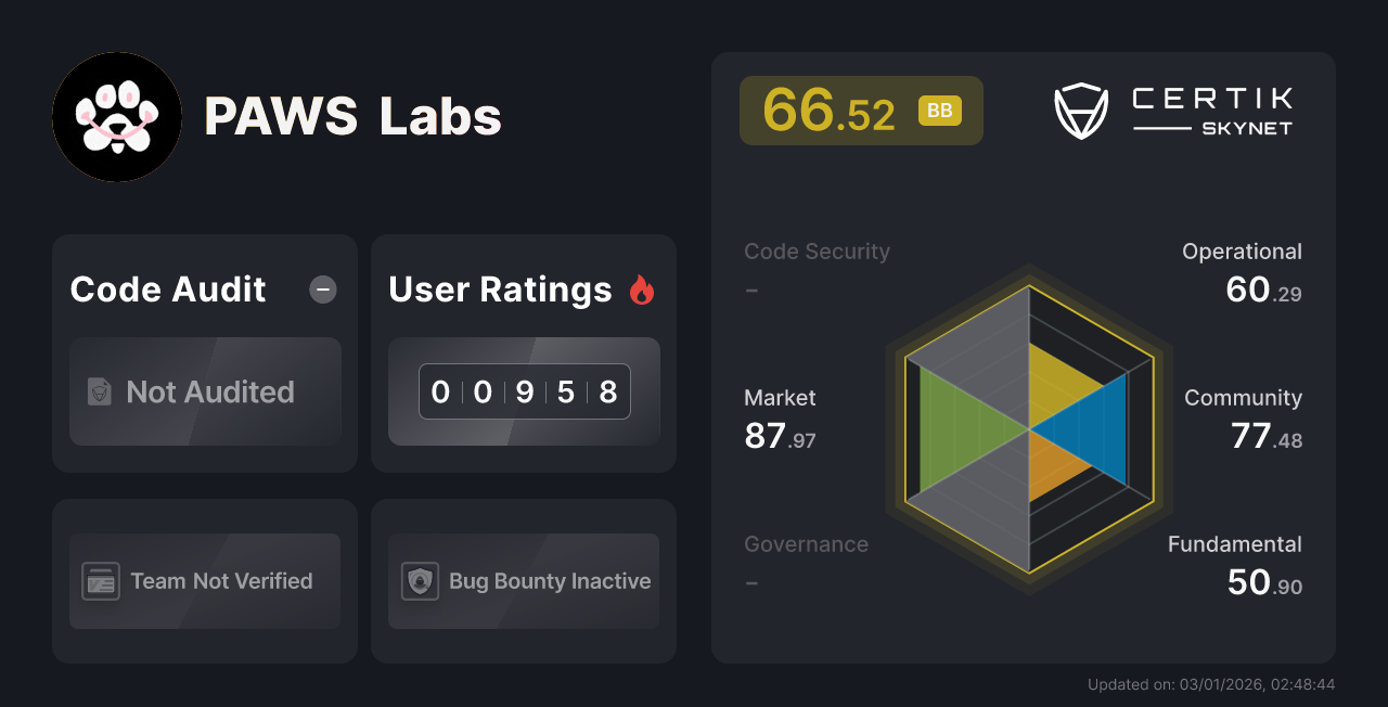 PAWS Labs - CertiK Skynet Project Insight
