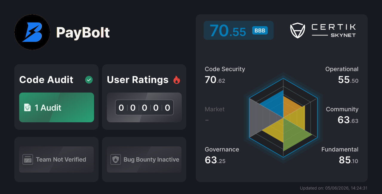 PayBolt - CertiK Skynet Project Insight