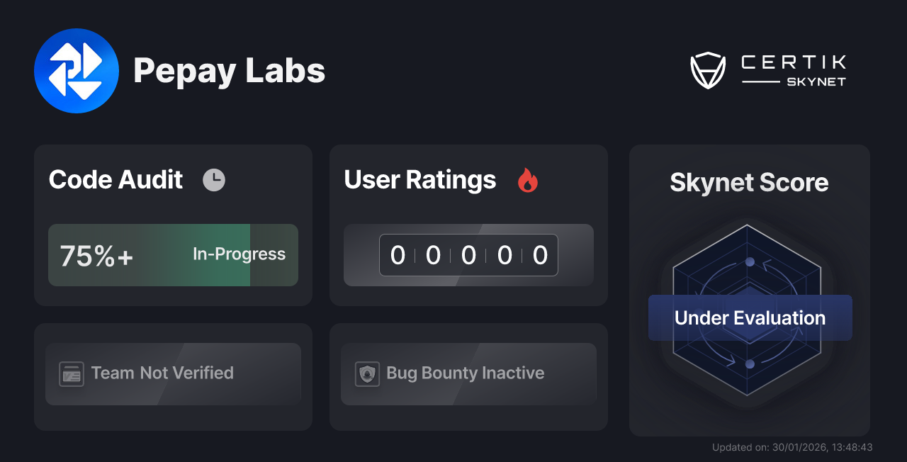 Pepay Labs - CertiK Skynet Project Insight