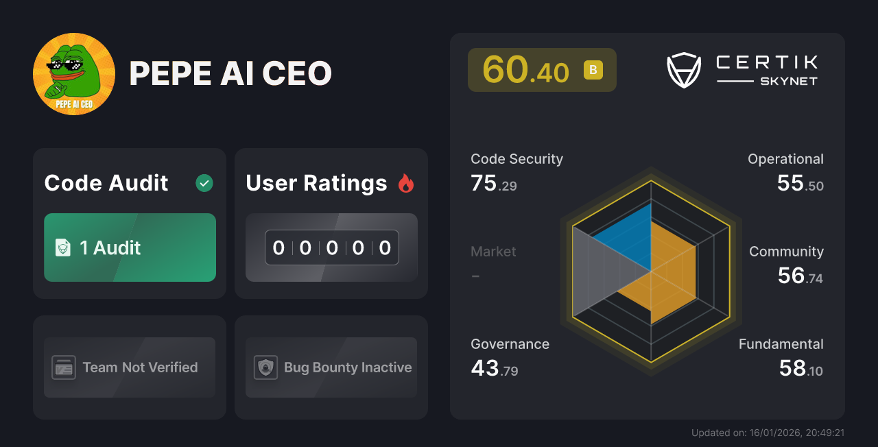 PEPE AI CEO - CertiK Skynet Project Insight
