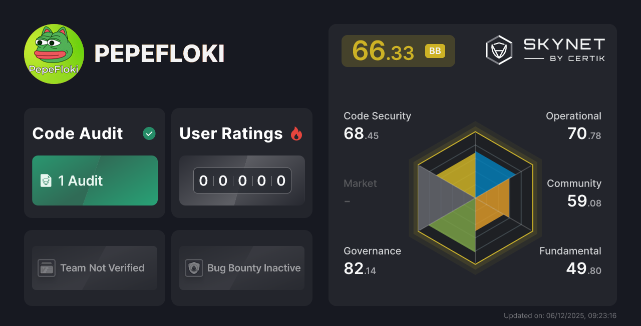 PEPEFLOKI - CertiK Skynet Project Insight