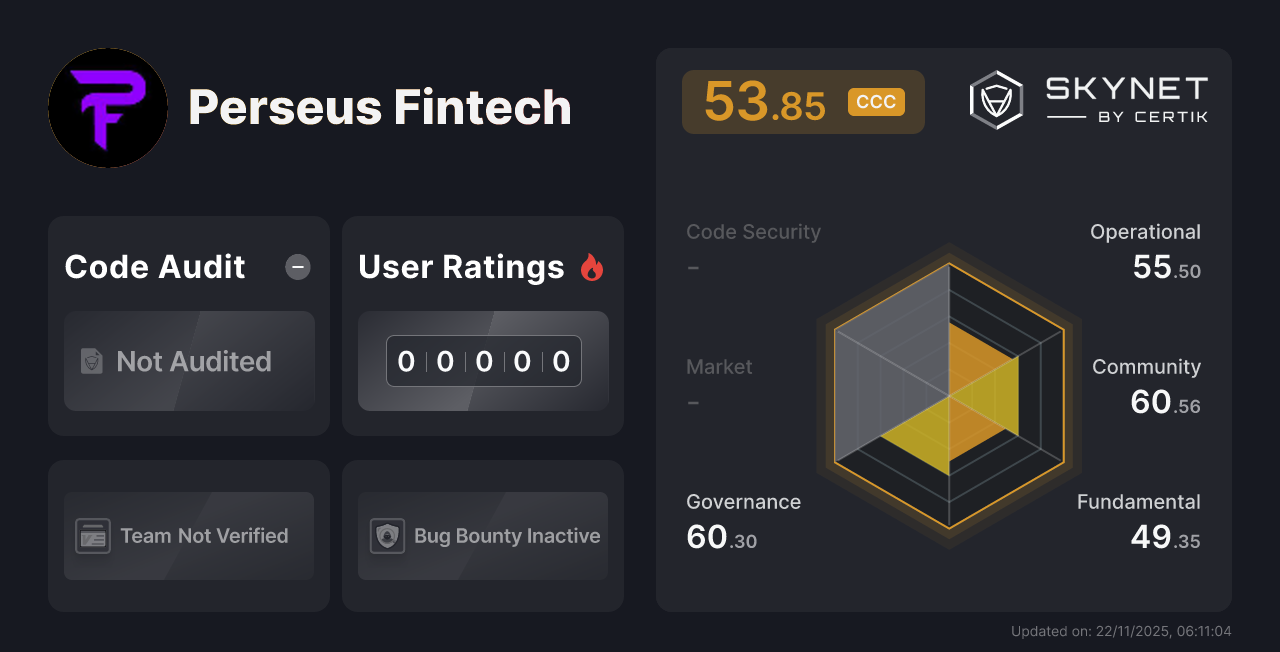 Perseus Fintech - CertiK Skynet Project Insight