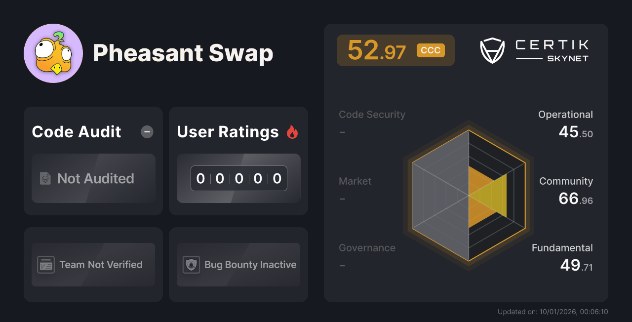 Pheasant Swap - CertiK Skynet Project Insight