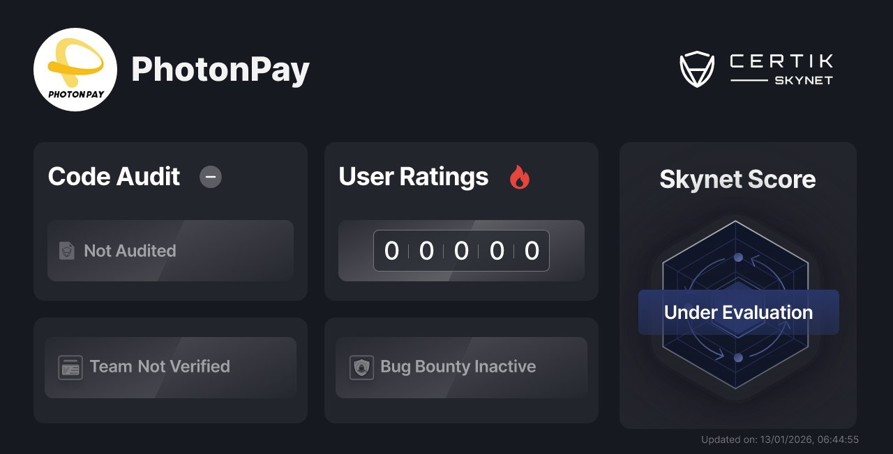 PhotonPay - CertiK Skynet Project Insight
