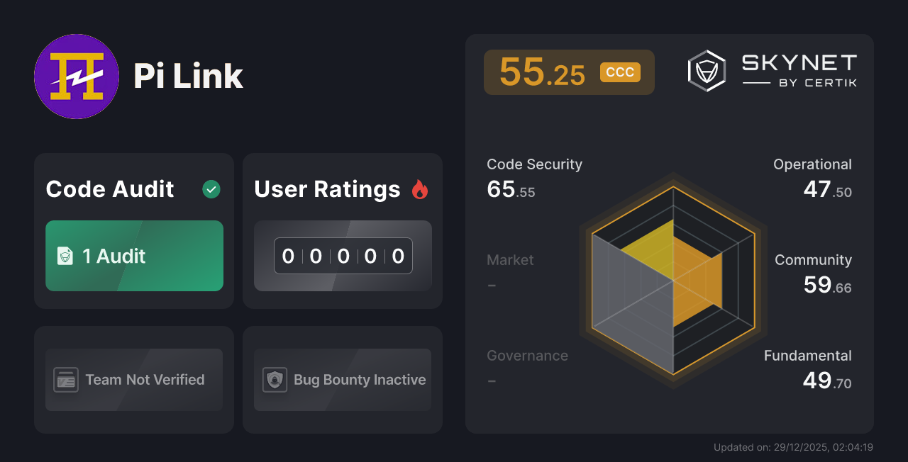 Pi Link - CertiK Skynet Project Insight
