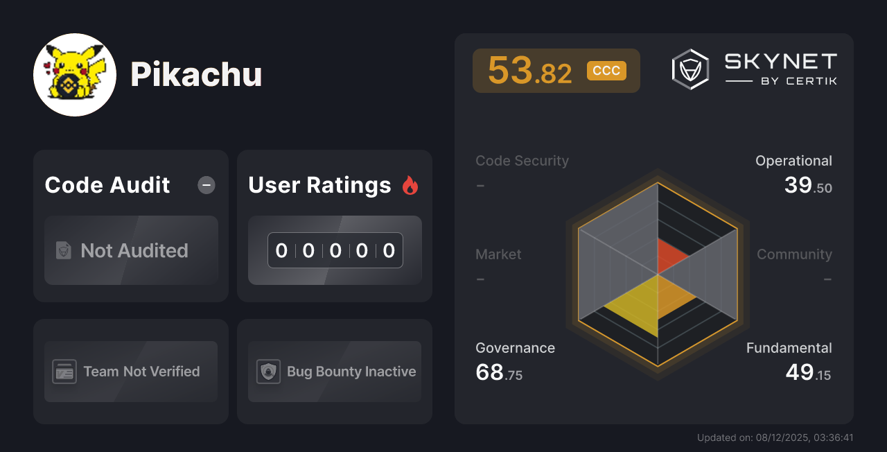 Pikachu - CertiK Skynet Project Insight