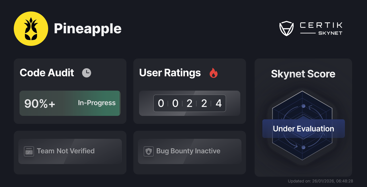 Pineapple - CertiK Skynet Project Insight