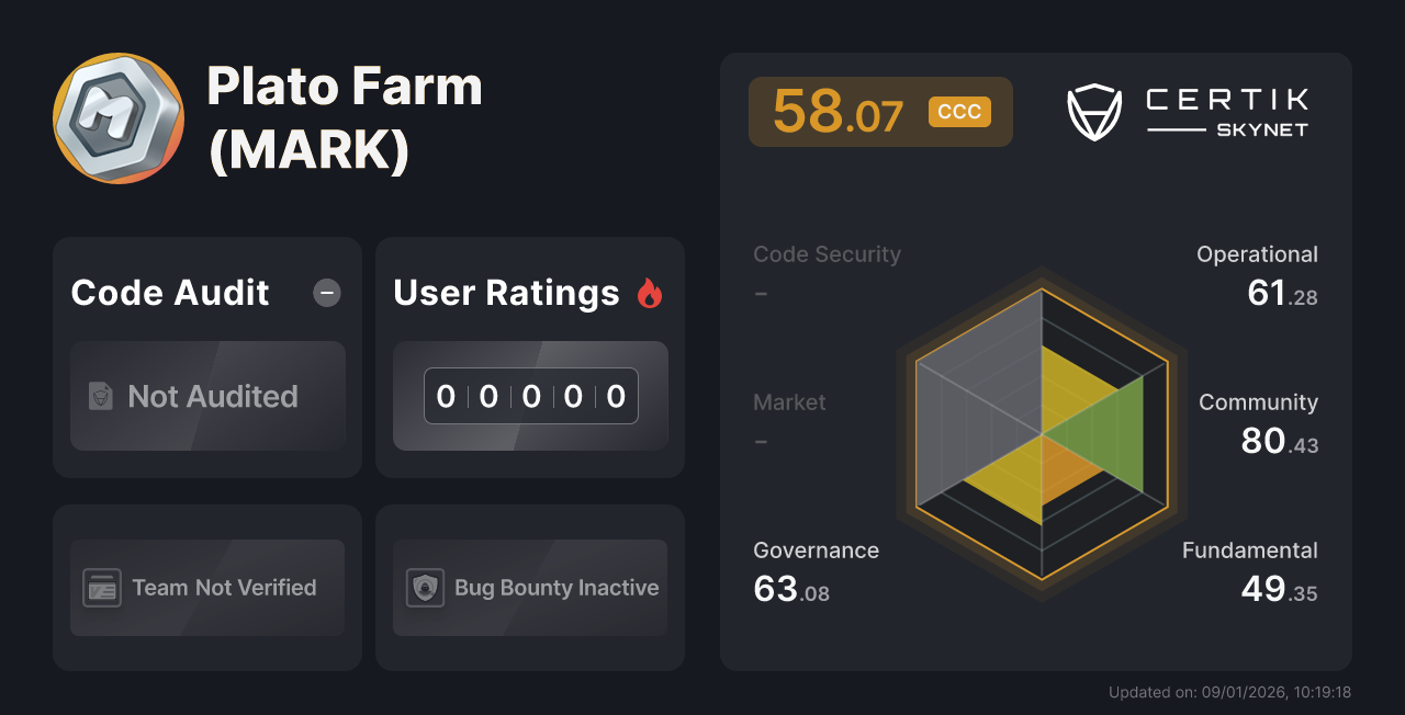 Plato Farm (MARK) - CertiK Skynet Project Insight