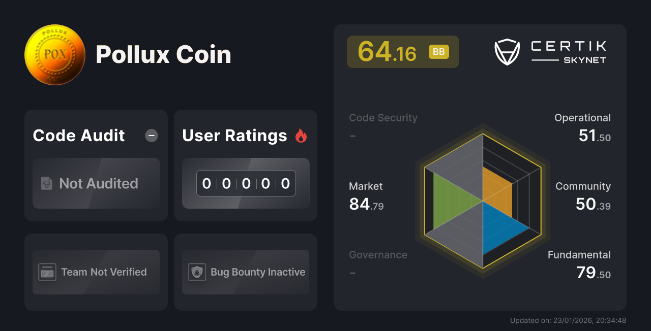 Pollux Coin - CertiK Skynet Project Insight