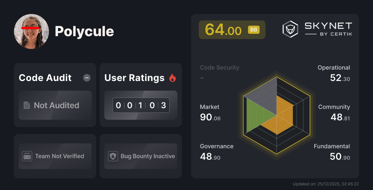 Polycule - CertiK Skynet Project Insight