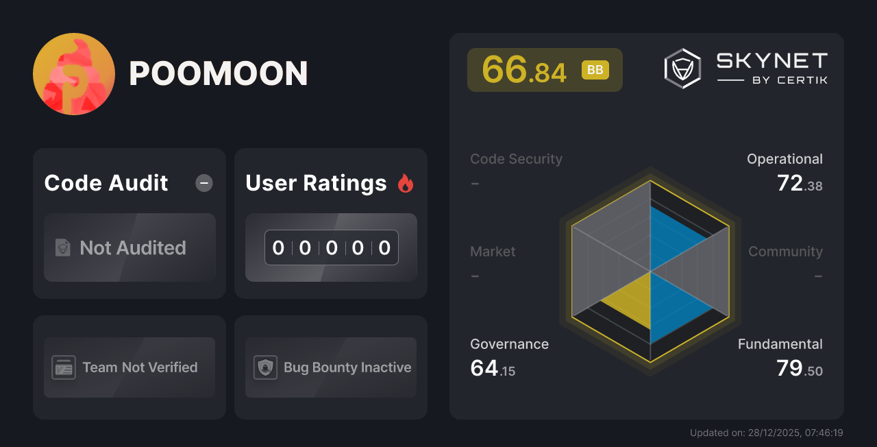 POOMOON - CertiK Skynet Project Insight