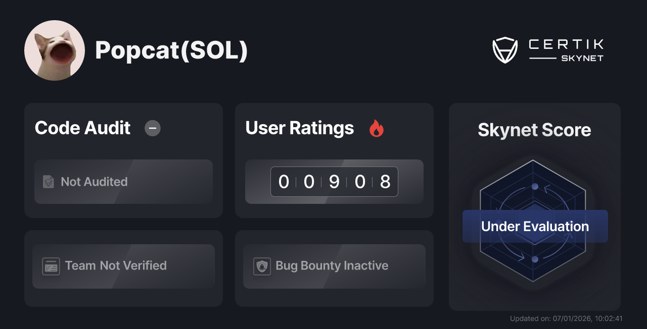 Popcat(SOL) - CertiK Skynet Project Insight