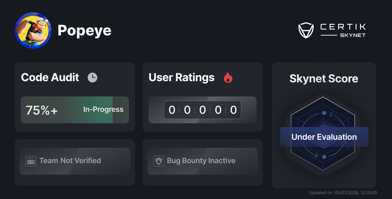 Popeye - CertiK Skynet Project Insight