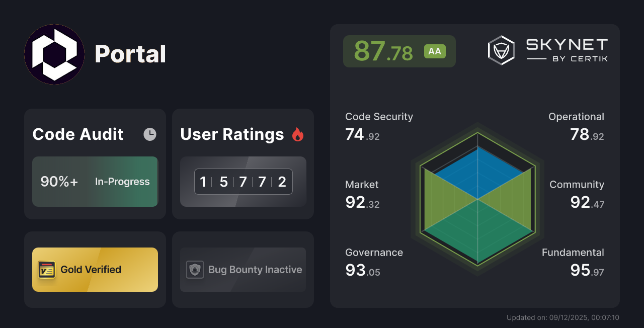 Portal - CertiK Skynet Project Insight