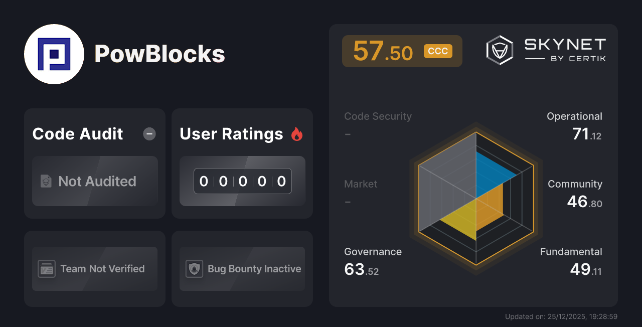 PowBlocks - CertiK Skynet Project Insight