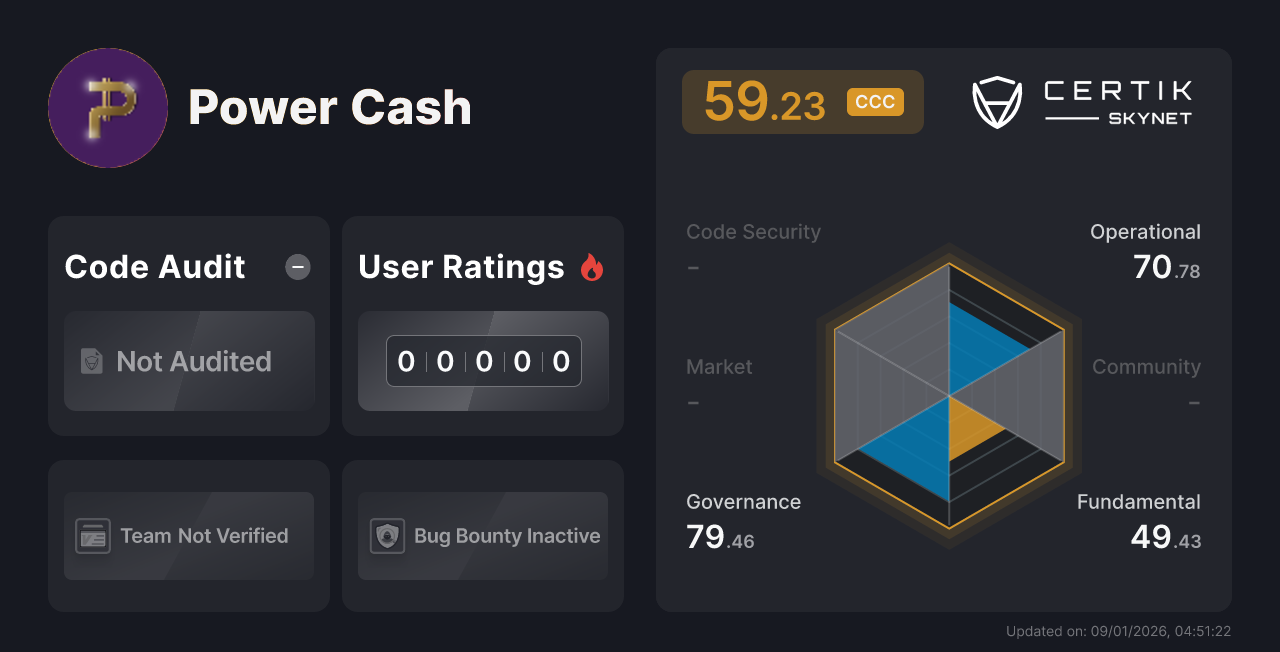 Power Cash - CertiK Skynet Project Insight
