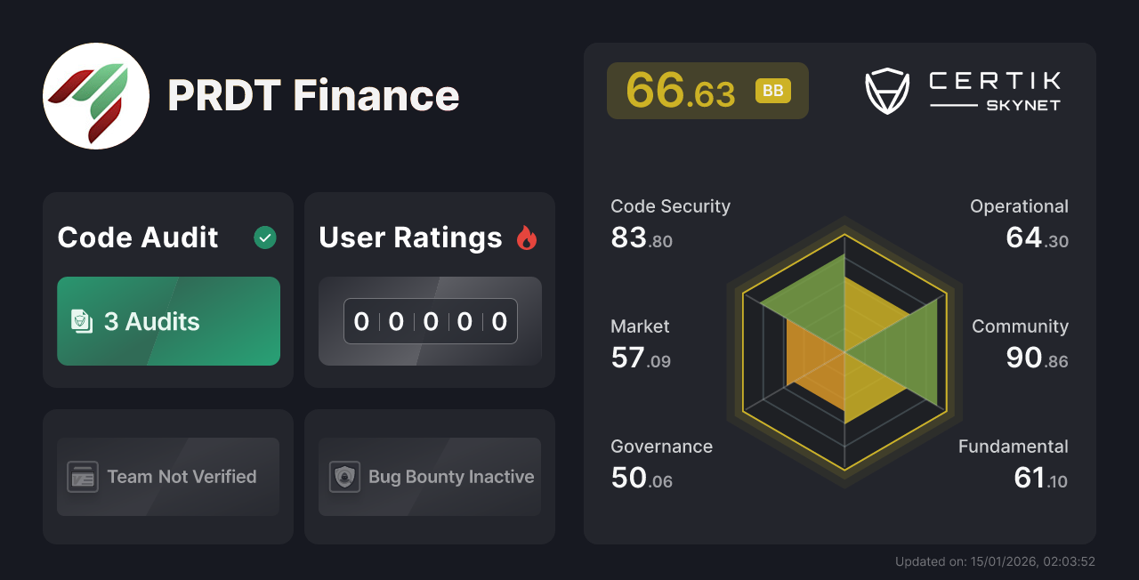 PRDT Finance - CertiK Skynet Project Insight