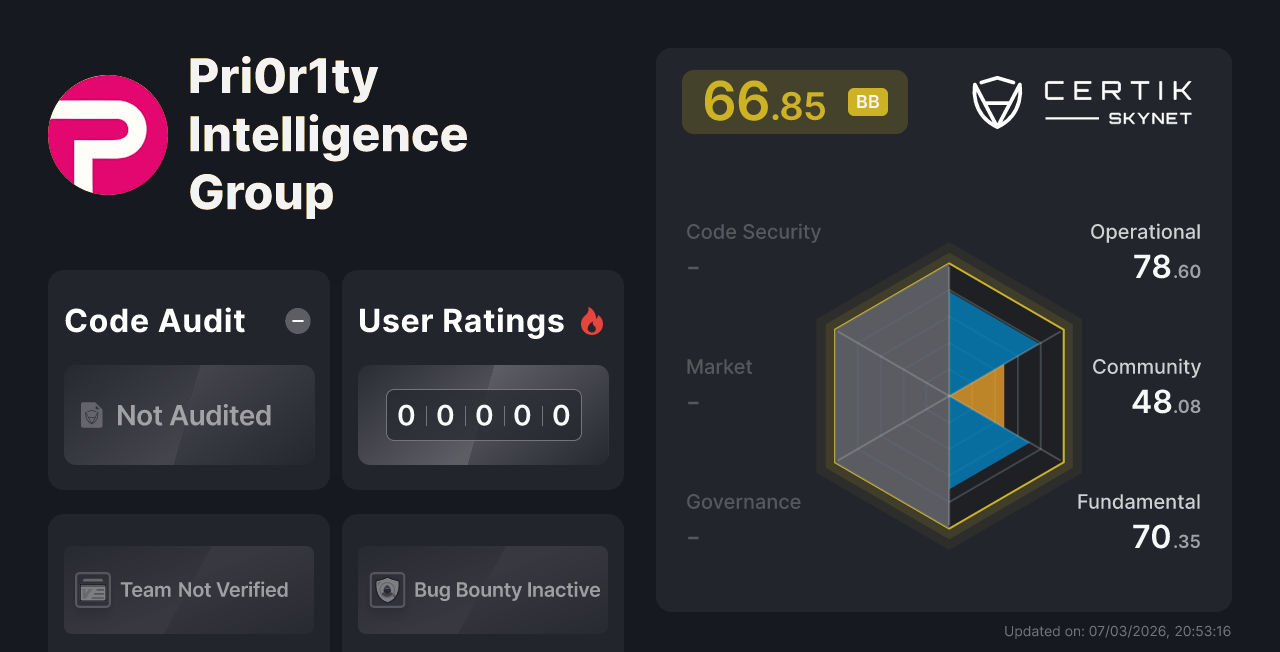 Pri0r1ty Intelligence Group - CertiK Skynet Project Insight
