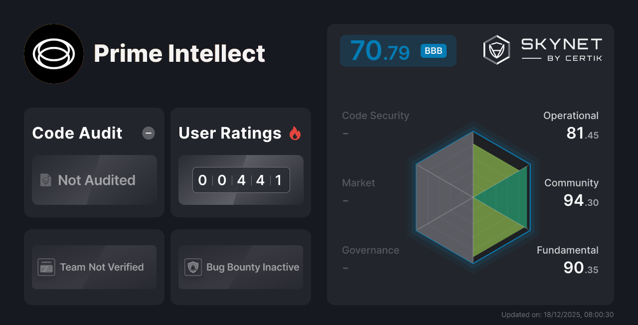 Prime Intellect - CertiK Skynet Project Insight