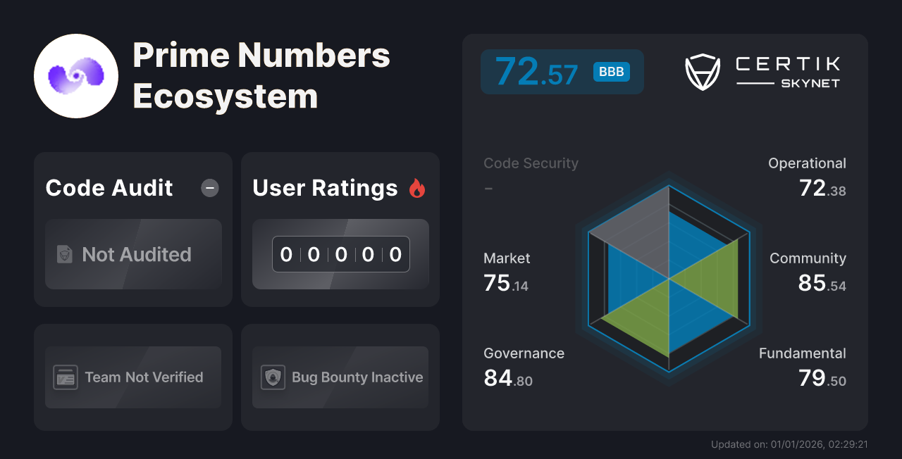 Prime Numbers Ecosystem - CertiK Skynet Project Insight