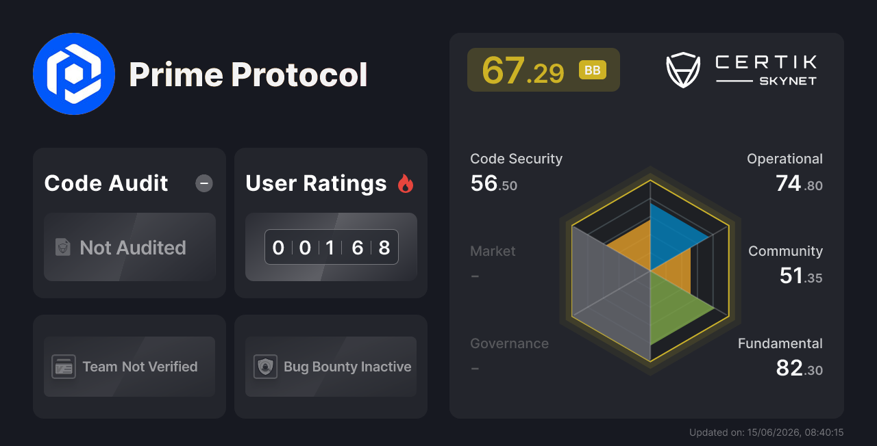 Prime Protocol - CertiK Skynet Project Insight