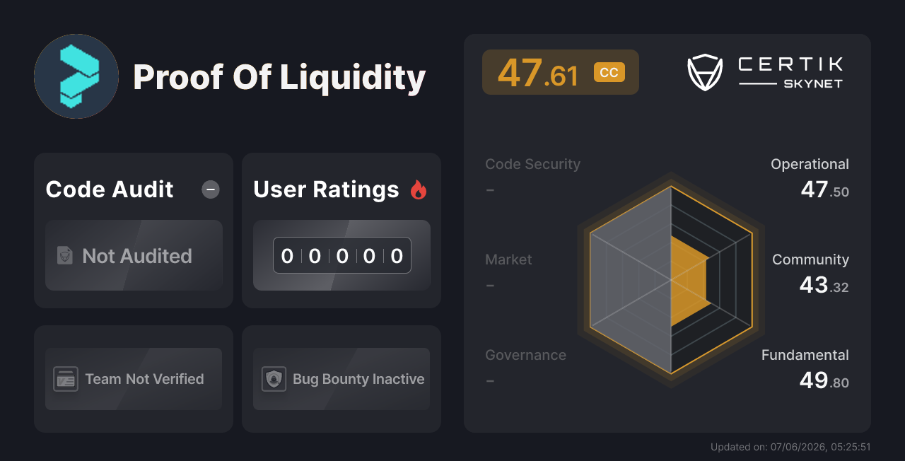 Proof Of Liquidity - CertiK Skynet Project Insight