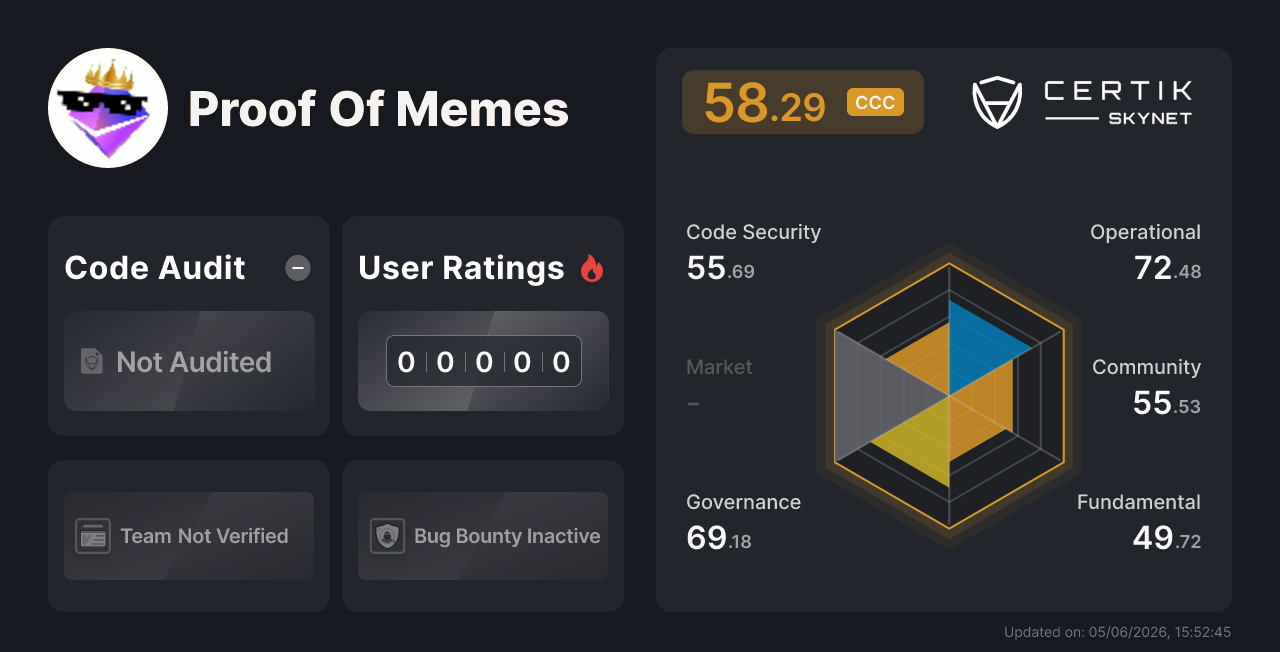 Proof Of Memes - CertiK Skynet Project Insight