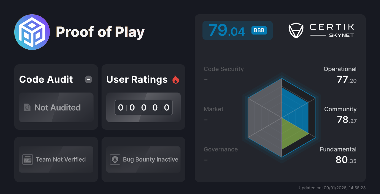 Proof of Play - CertiK Skynet Project Insight