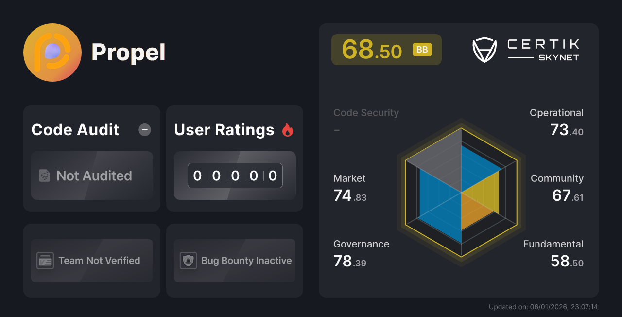 Propel - CertiK Skynet Project Insight