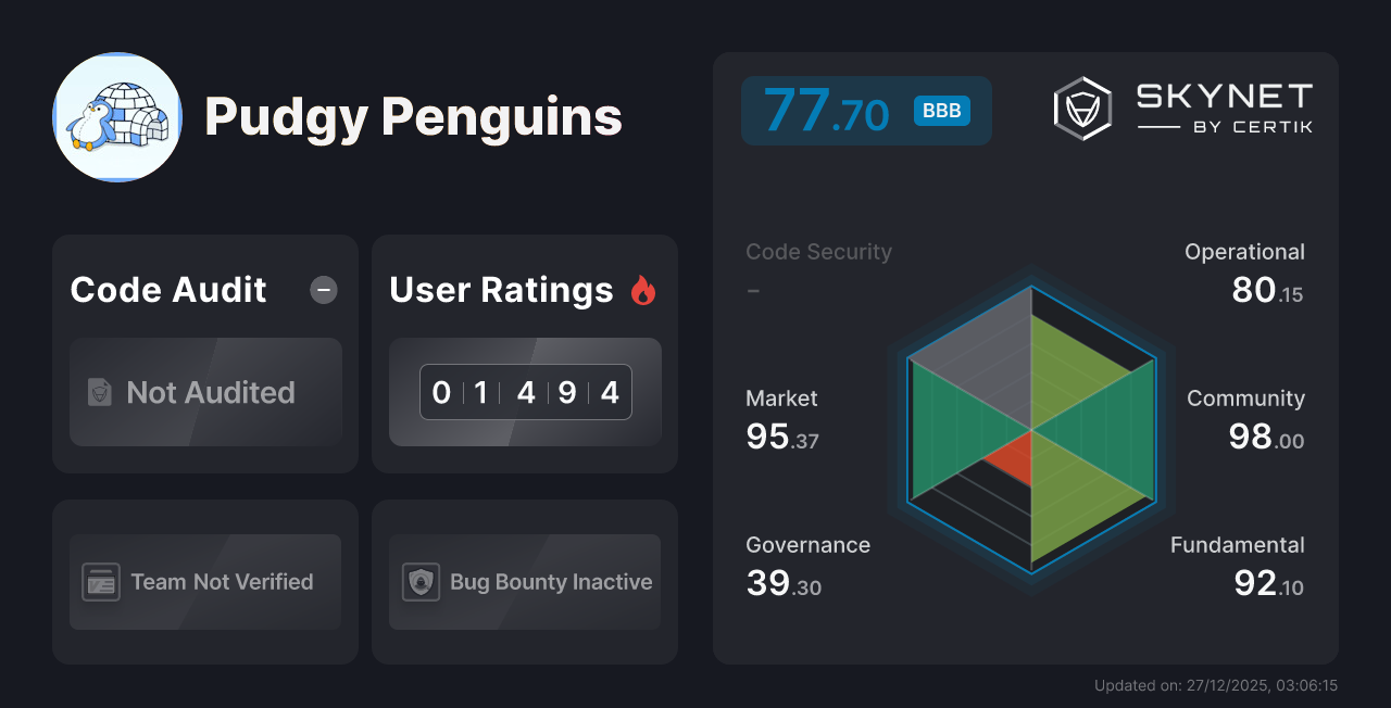 Pudgy Penguins - CertiK Skynet Project Insight