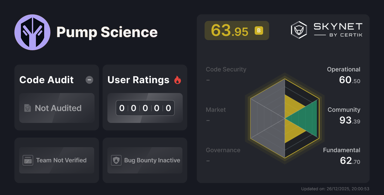 Pump Science - CertiK Skynet Project Insight