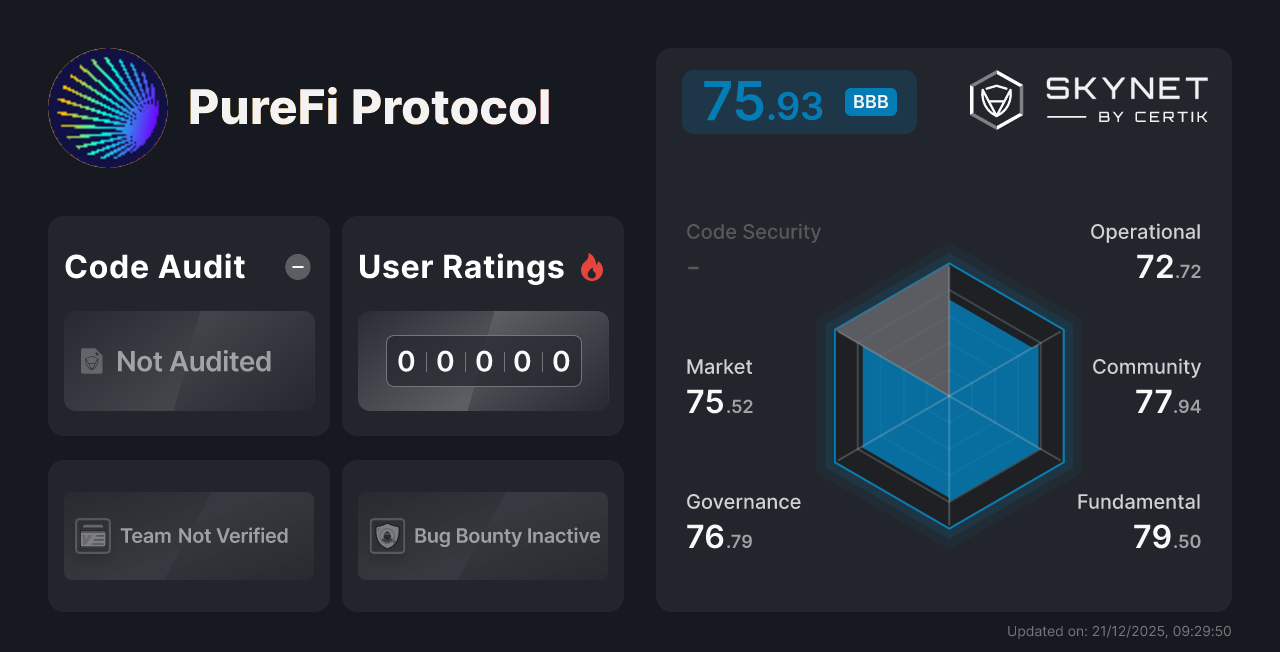 PureFi Protocol - CertiK Skynet Project Insight
