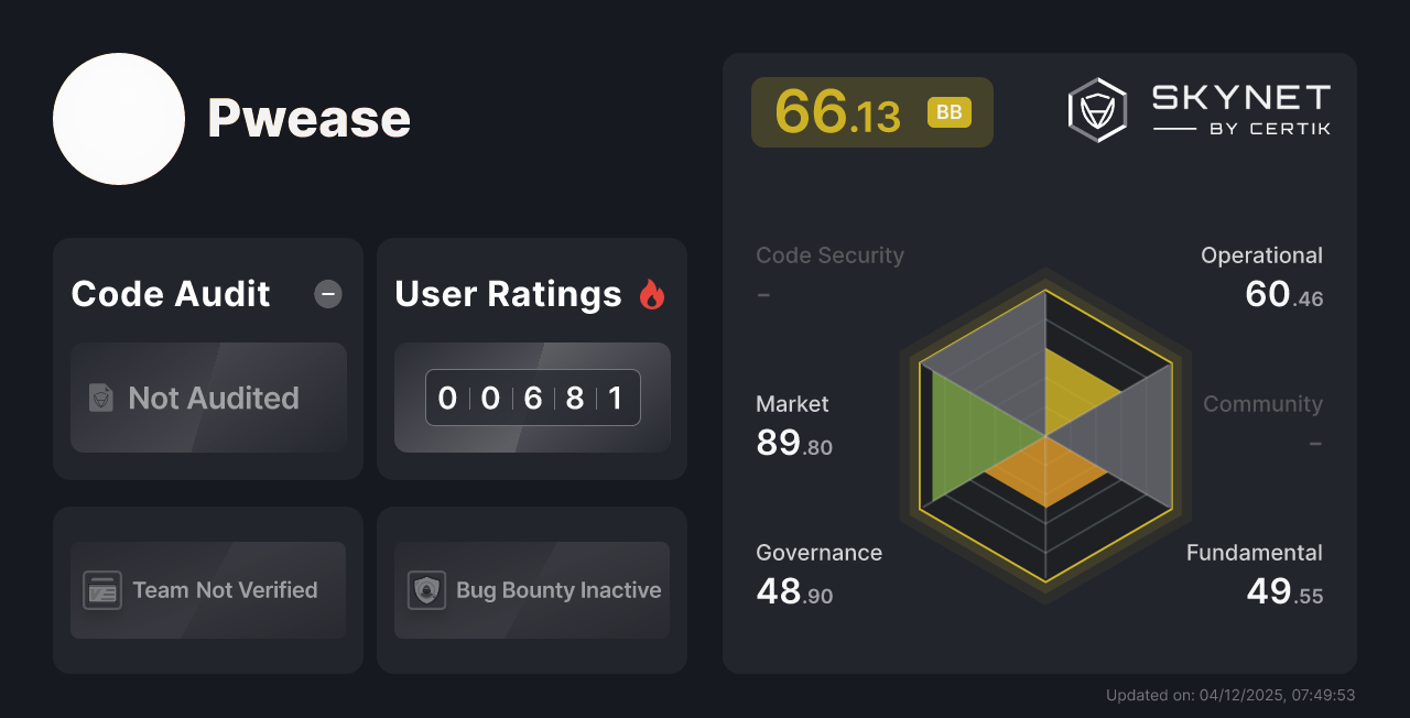 Pwease - CertiK Skynet Project Insight