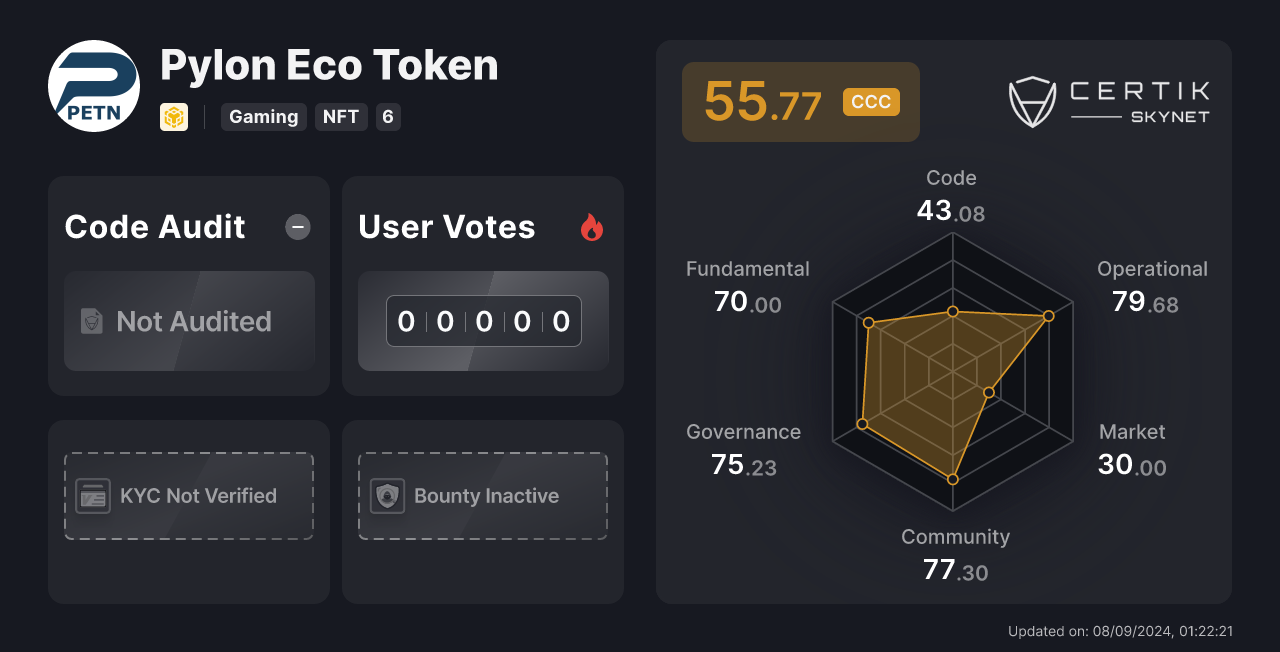 Pylon Eco Token - CertiK Skynet Project Insight