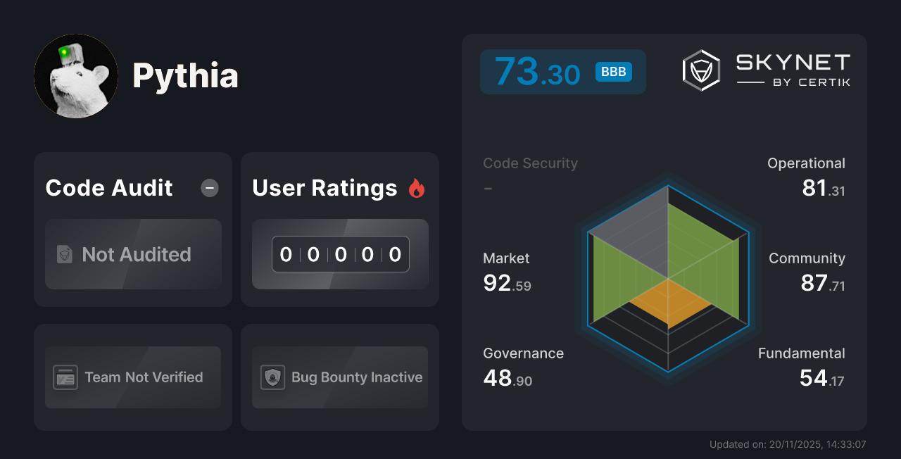 Pythia - CertiK Skynet Project Insight