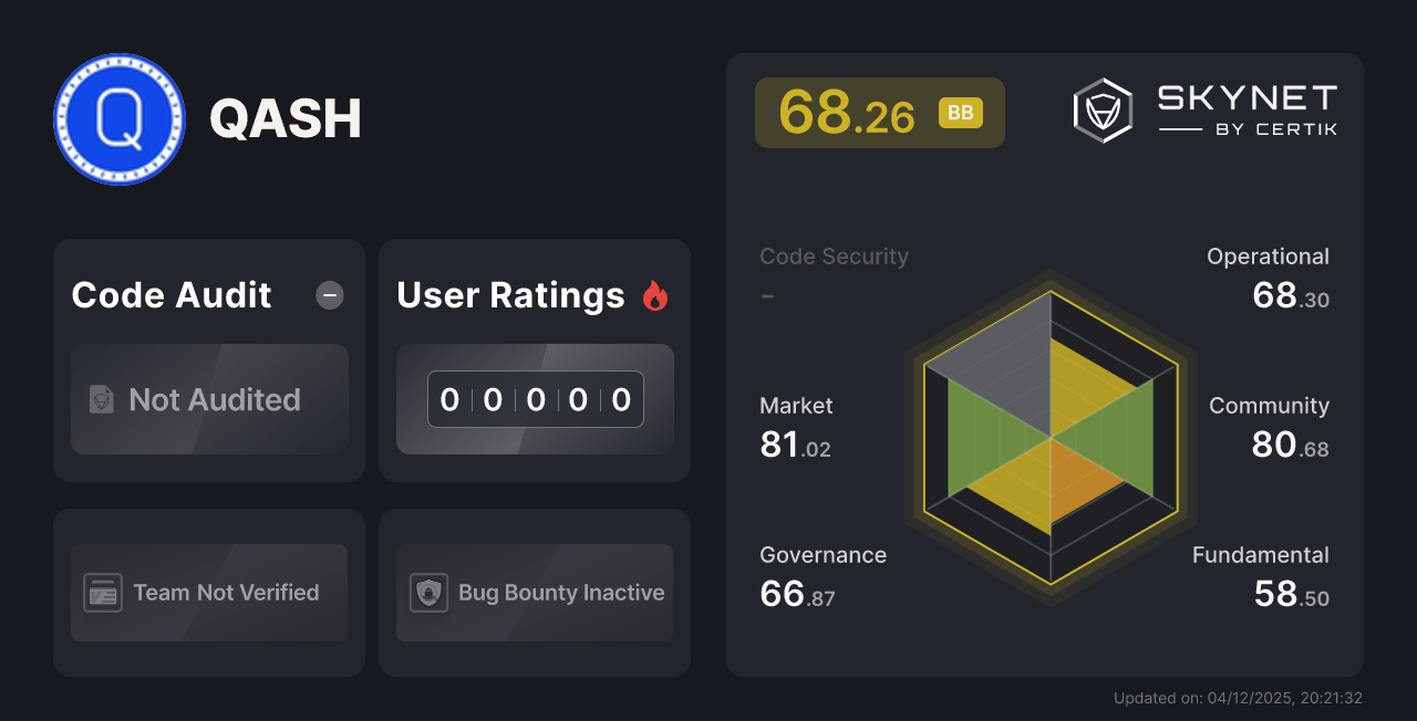 QASH - CertiK Skynet Project Insight