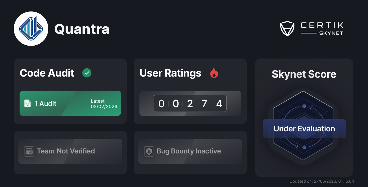 Quantra - CertiK Skynet Project Insight