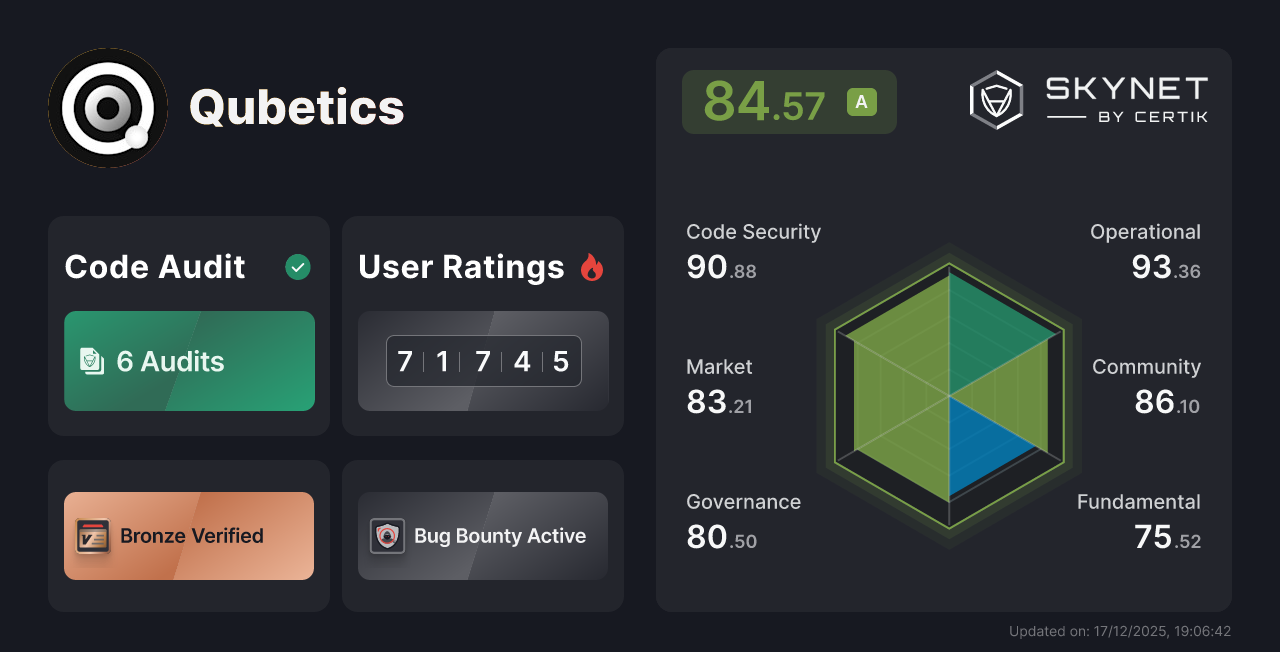 Qubetics - CertiK Skynet Project Insight