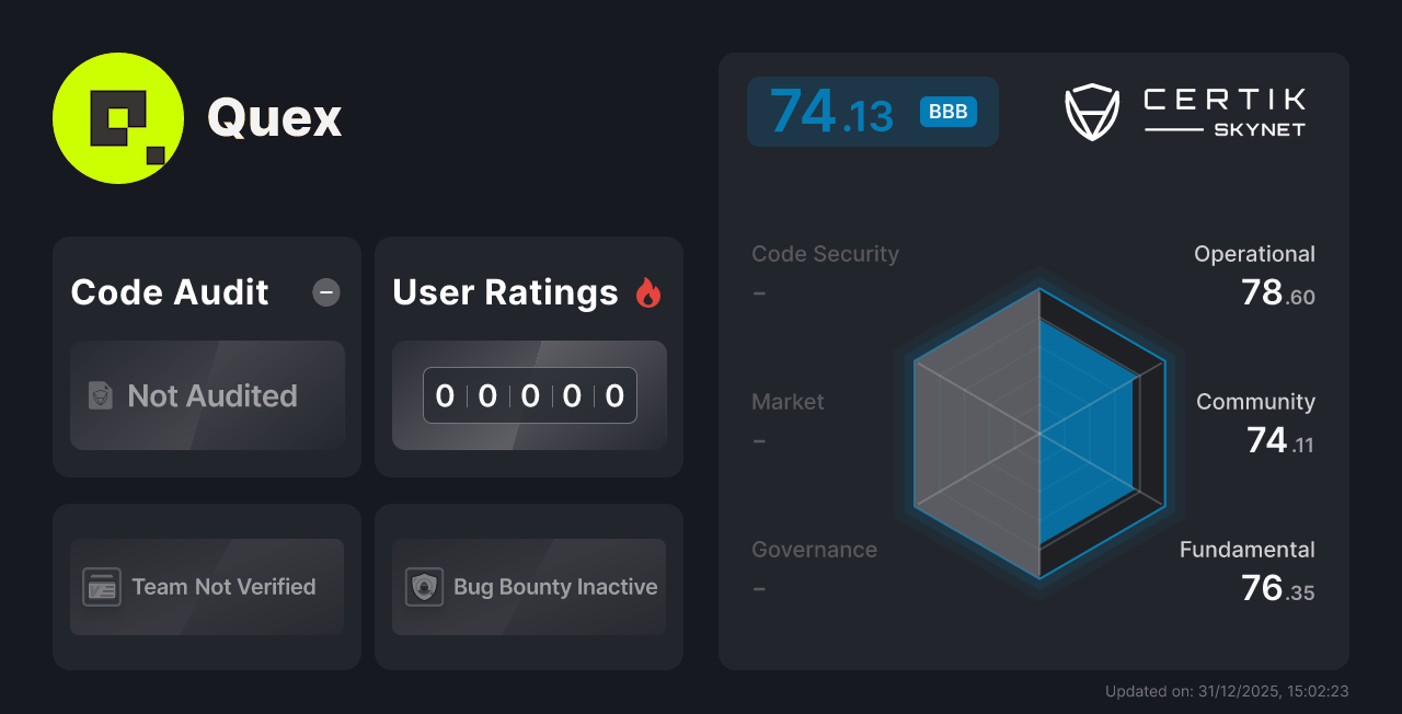 Quex - CertiK Skynet Project Insight