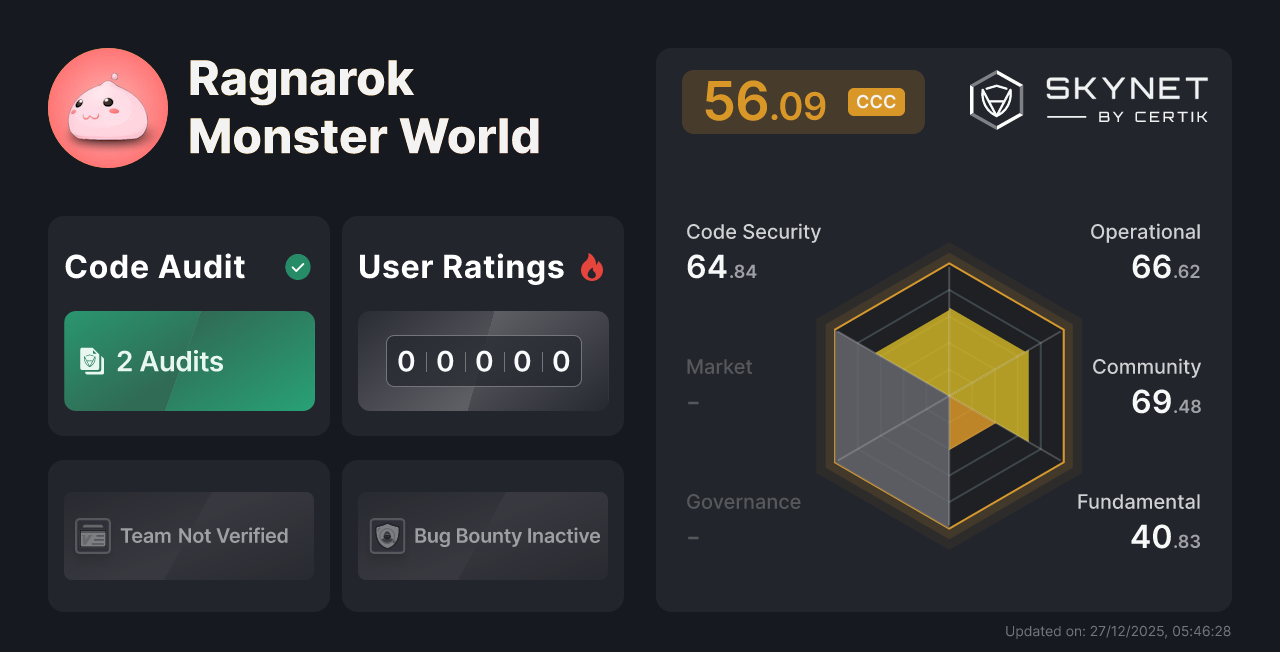 Ragnarok Monster World - CertiK Skynet Project Insight