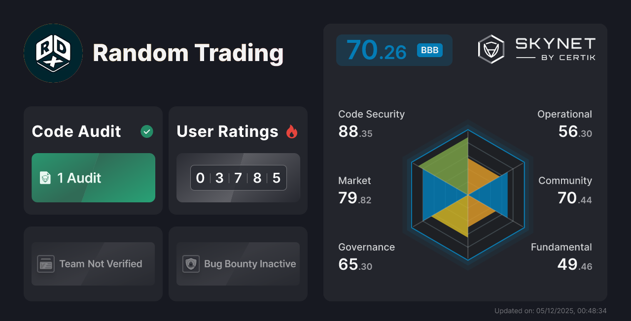 Random Trading - CertiK Skynet Project Insight