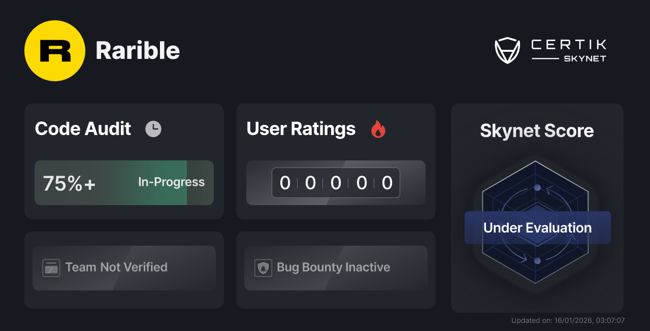 Rarible - CertiK Skynet Project Insight