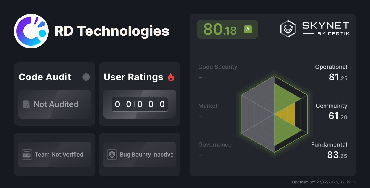 RD Technologies - CertiK Skynet Project Insight