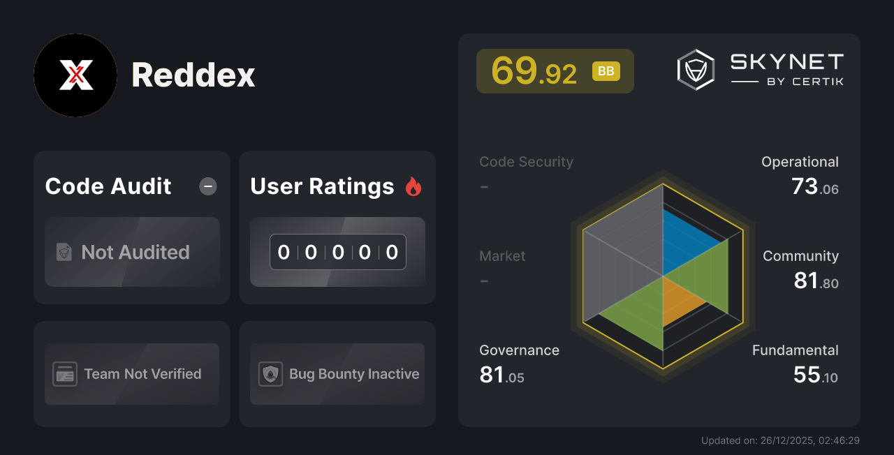 Reddex - CertiK Skynet Project Insight