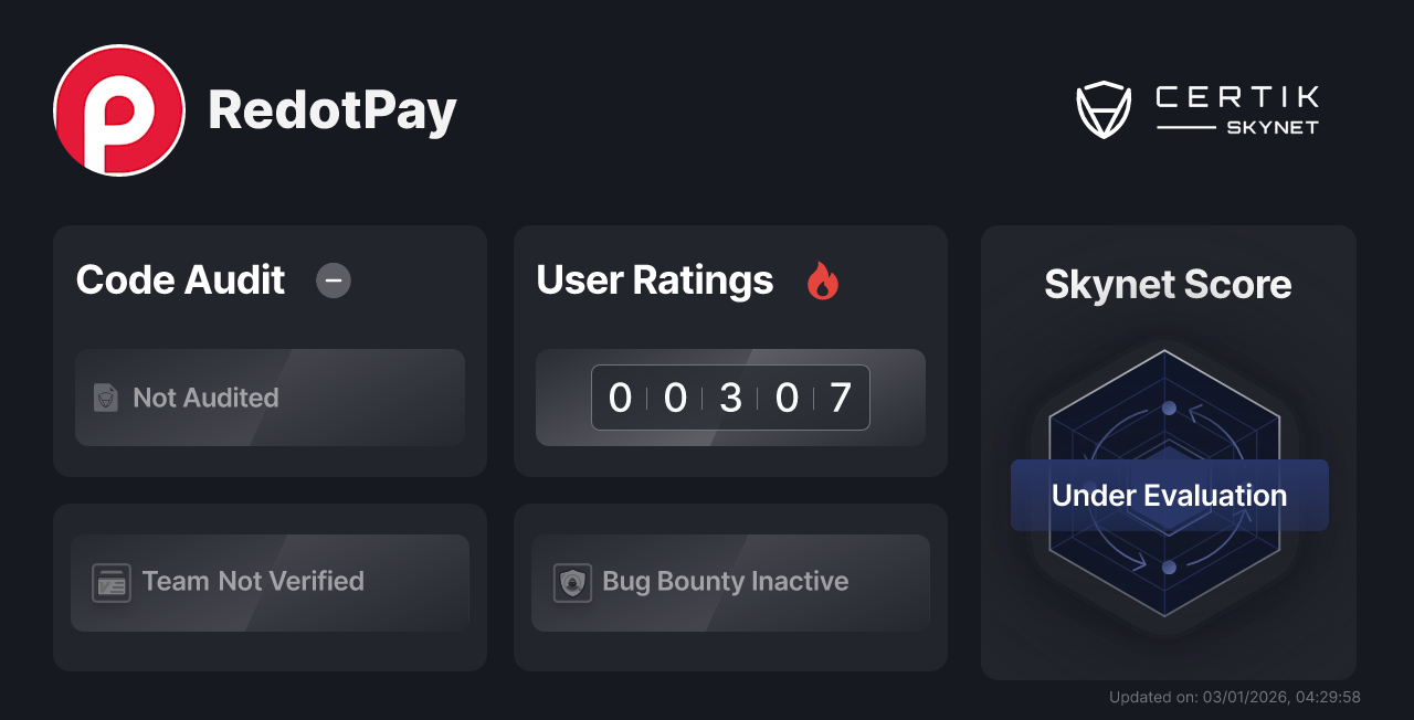 RedotPay - CertiK Skynet Project Insight
