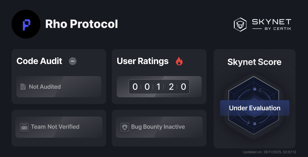 Rho Protocol - CertiK Skynet Project Insight