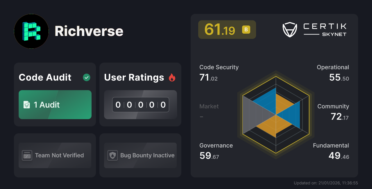 Richverse - CertiK Skynet Project Insight