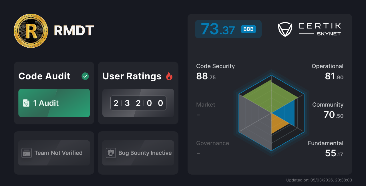 RMDT - CertiK Skynet Project Insight