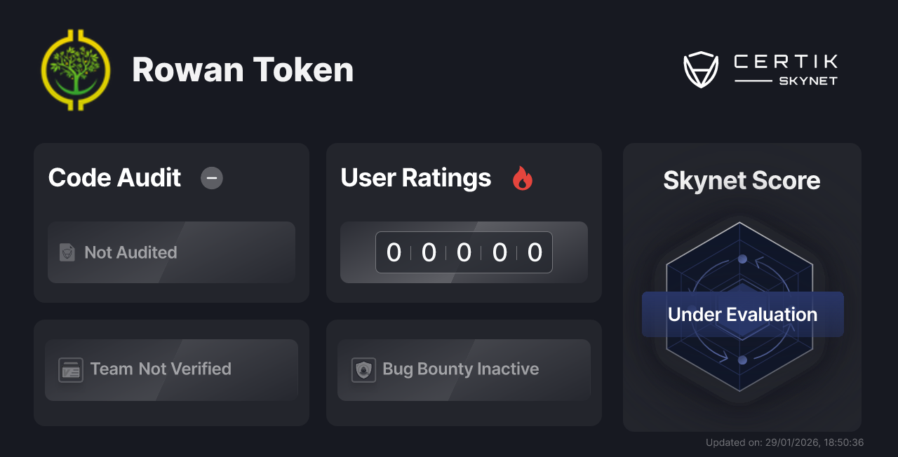 Rowan Token - CertiK Skynet Project Insight